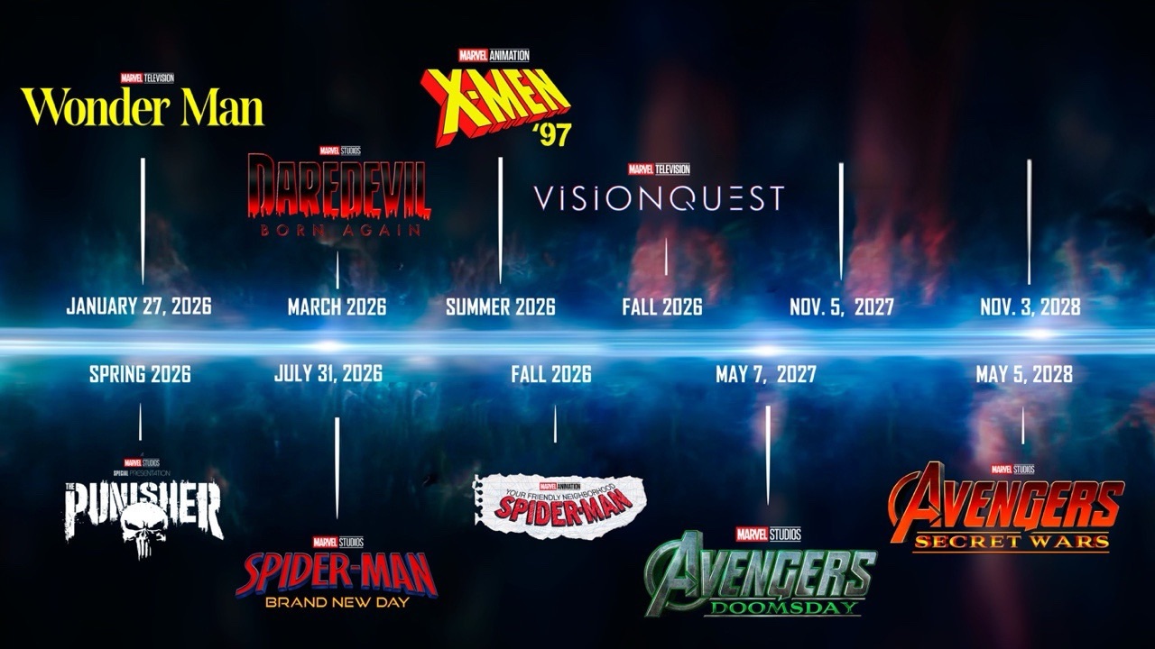 Calendário da Marvel em 2026: Filmes, Séries e Jogos Imperdíveis - Alan ...
